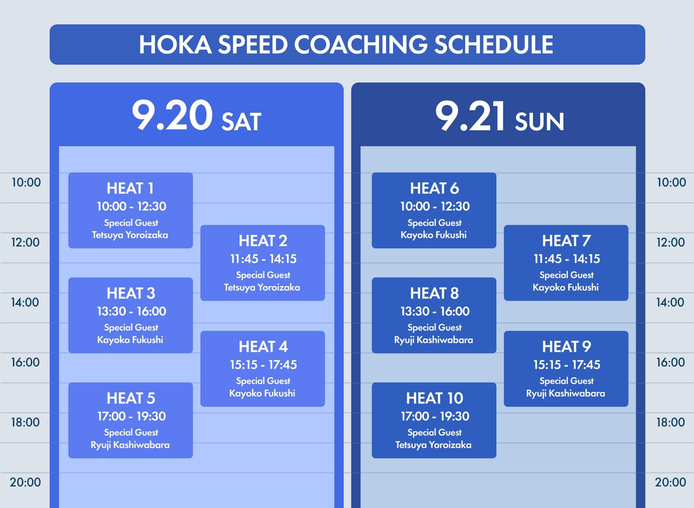 ネクストレベルのSPEEDへ――HOKAが“自分史上最速”を引き出す 体験型ランイベント「HOKA SPEED CIRCUIT」を開催