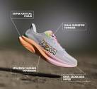 HOKA ONE ONE® Mach 6 for Men | HOKA ONE ONE®