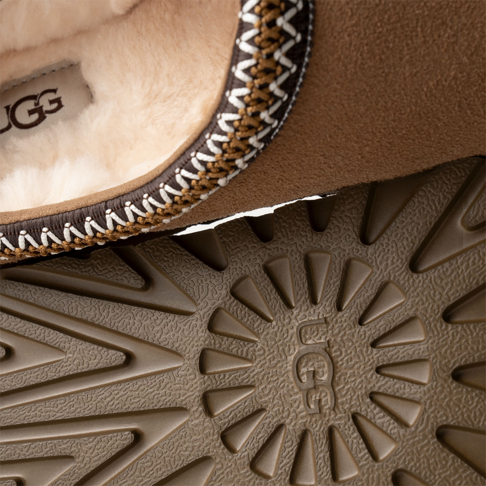 Fake ugg tasman slippers store