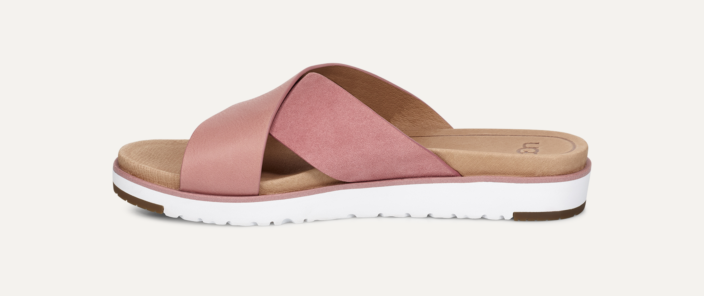 UGG Kari Sandals UGG Official
