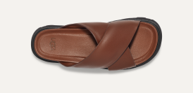 Women's Capitelle Crossband Sandal | UGG®