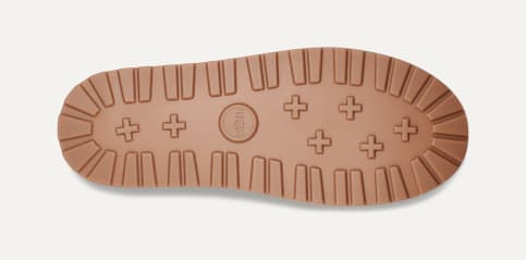 UGG Boot Guard for All | UGG® UK