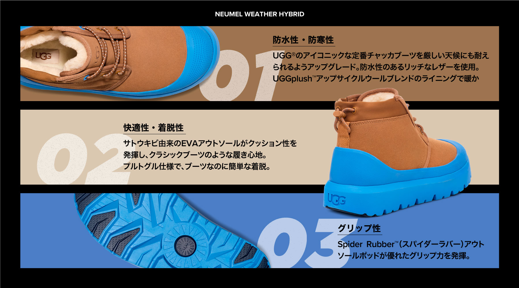 UGG® 公式【 ニューメル ウェザー ハイブリッド|Neumel Weather Hybrid| 1143991 | 】アグ 公式サイト